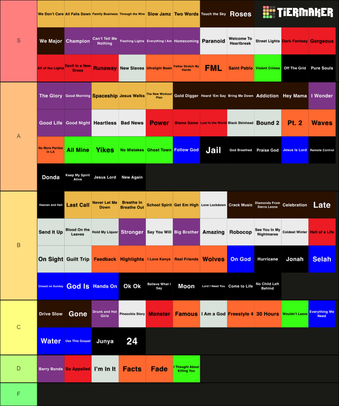 Every Kanye West Song (Updated) Tier List (Community Rankings) - TierMaker