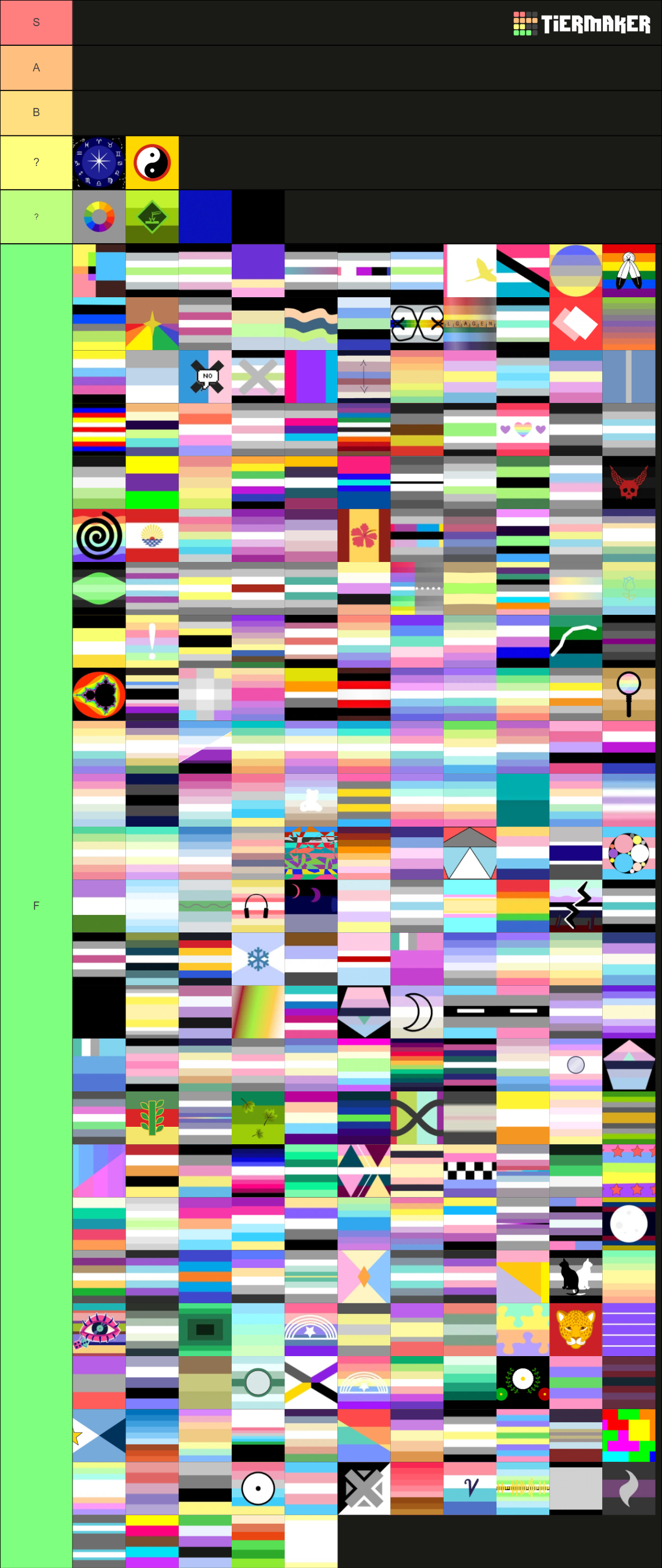 Gender Tier List (Community Rankings) - TierMaker