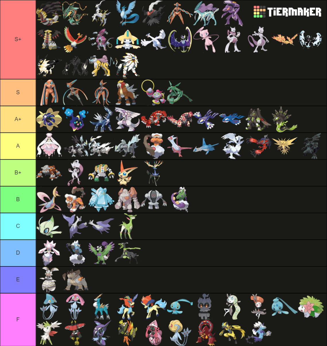 All Legendary Pokemon Tier List (Community Rankings) - TierMaker