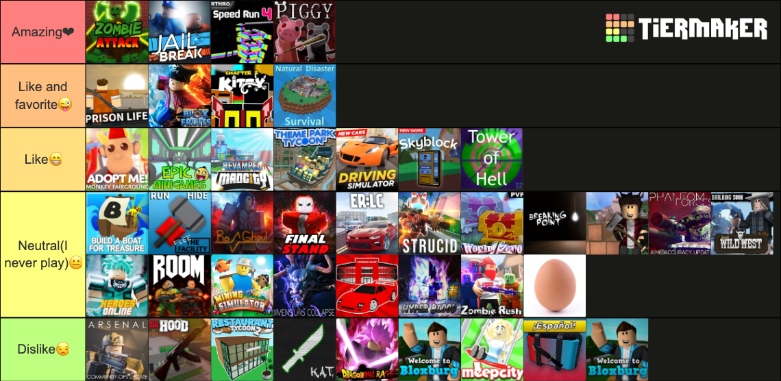 Best Roblox games Tier List (Community Rankings) - TierMaker