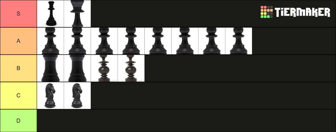 Chess Pieces Tier List (Community Rankings) - TierMaker