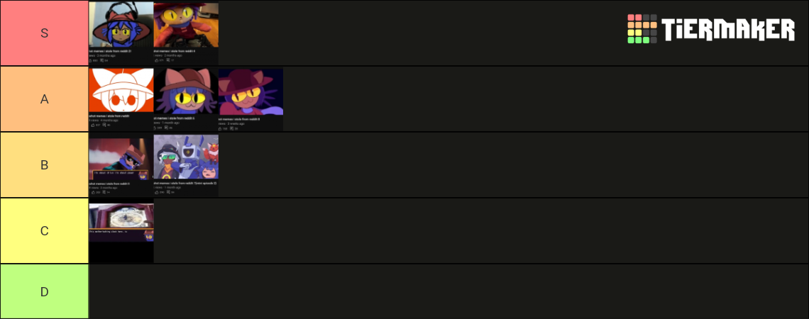 Onshot memes from reddit by Bleb74 tierlist Tier List (Community ...