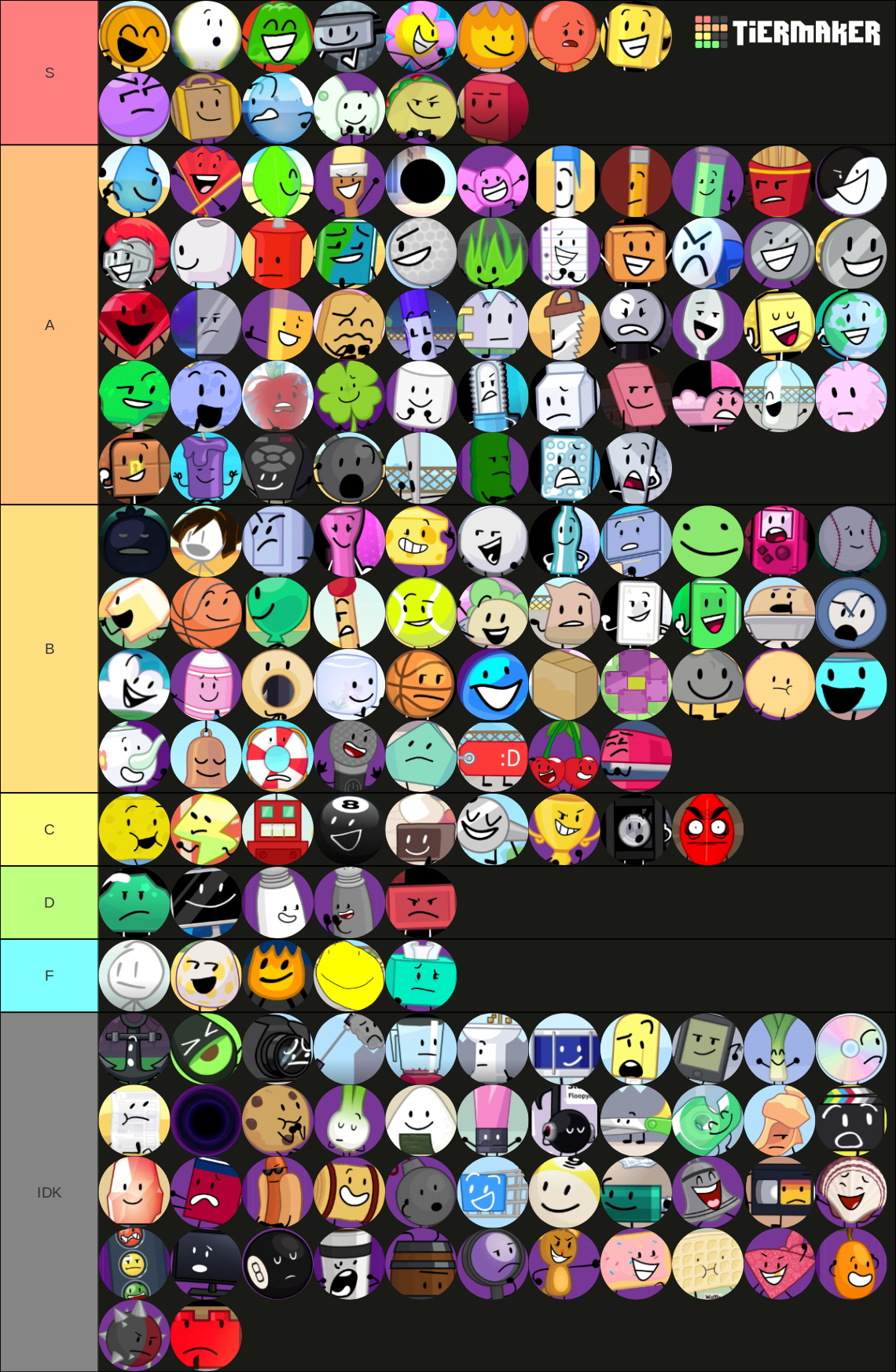 Object Show Characters Tier List (Community Rankings) - TierMaker