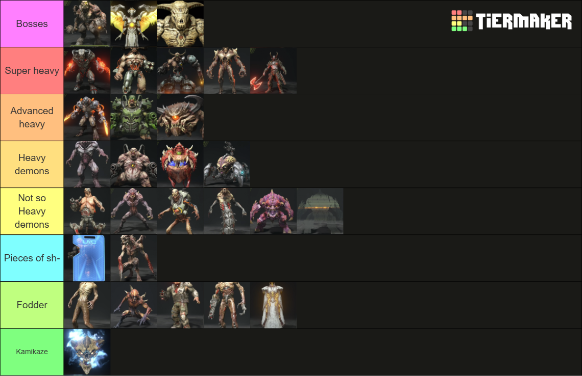 DOOM Eternal Demons Tier List (Community Rankings) - TierMaker
