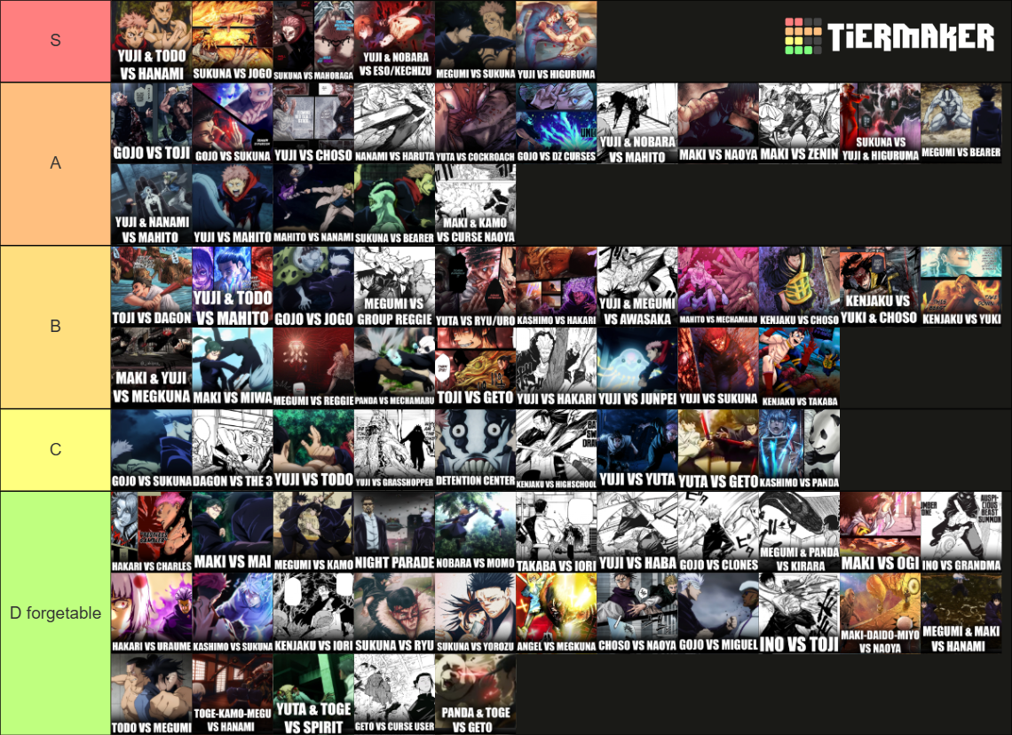 Every Jujutsu Kaisen Fight Tier List (Community Rankings) - TierMaker