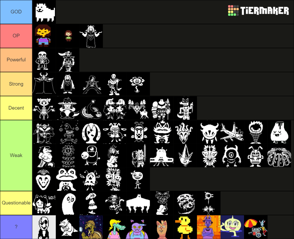 The Undertale Characters Tier List (Community Rankings) - TierMaker