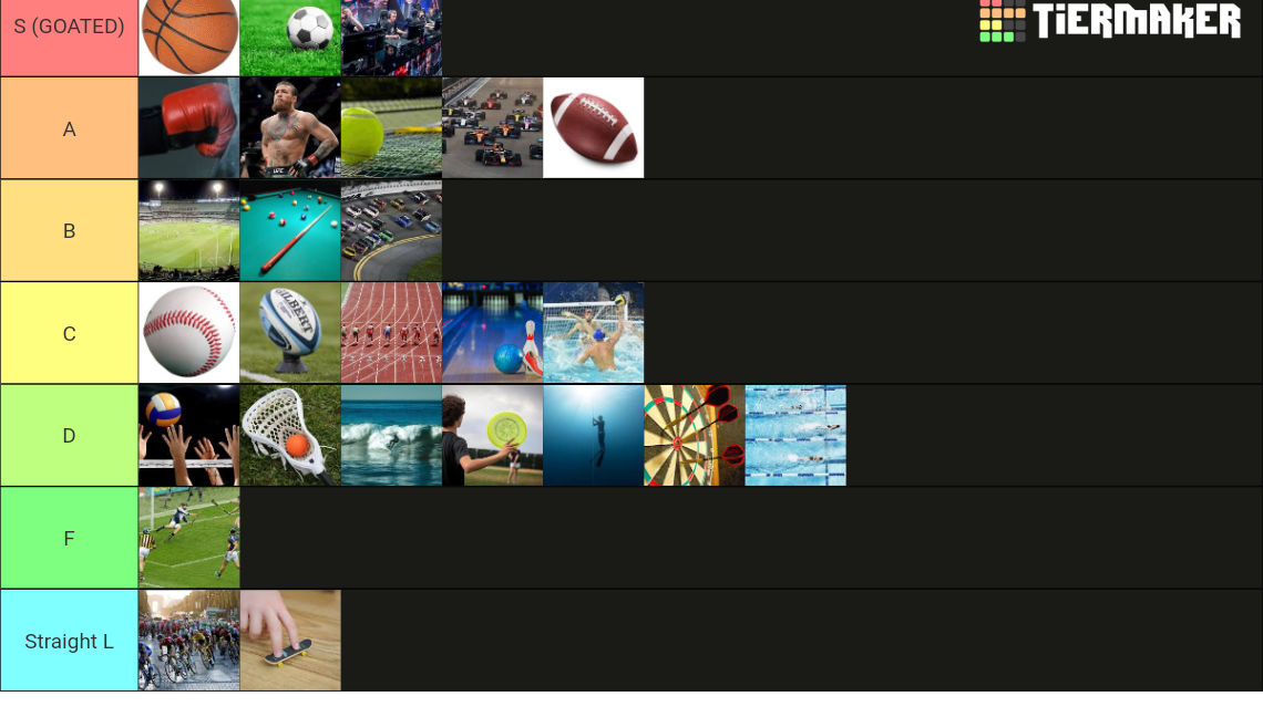 EVERY SPORT EVER Tier List (Community Rankings) - TierMaker
