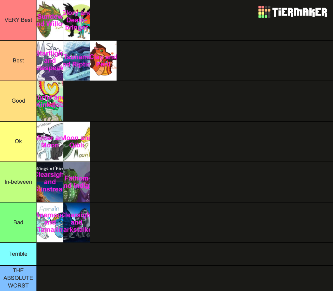 Wings of Fire Ships Tier List (Community Rankings) - TierMaker