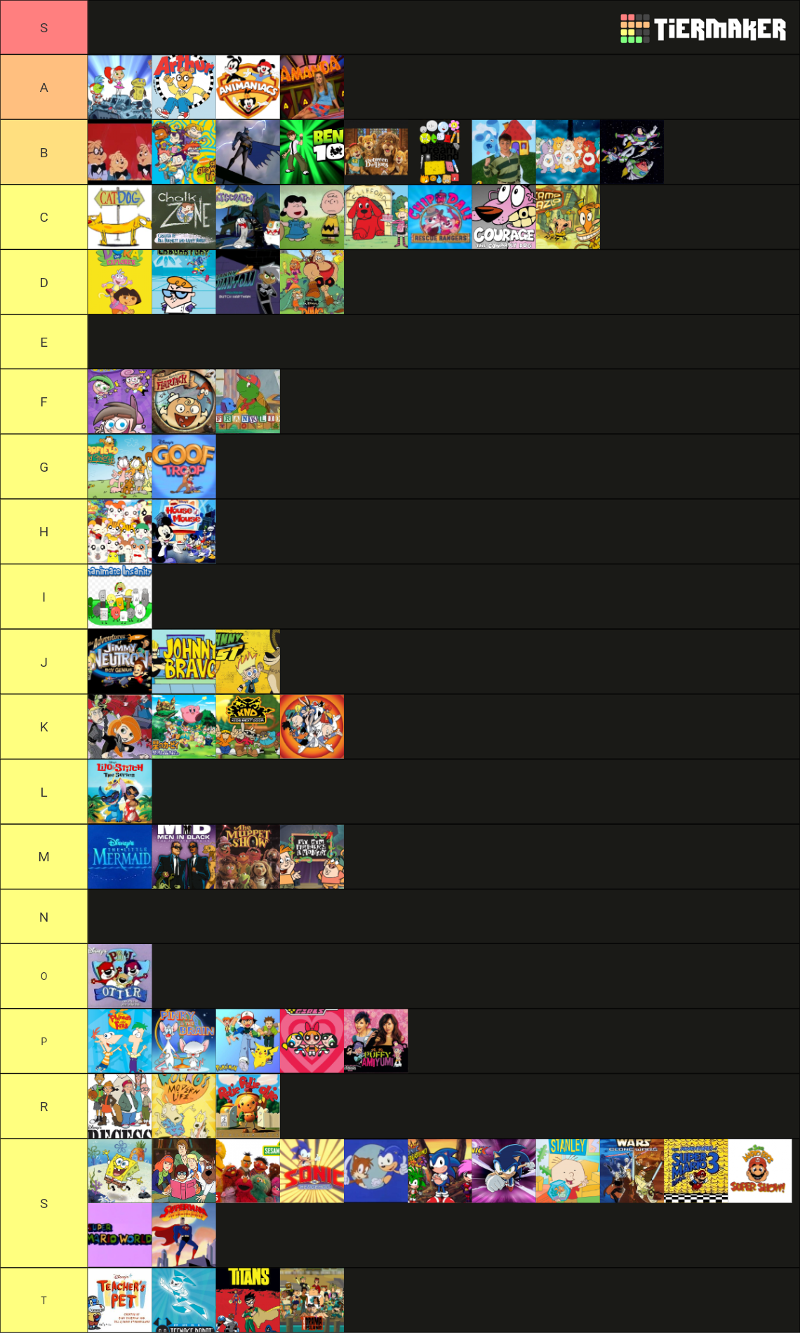 Childhood TV Shows Tier List (Community Rankings) - TierMaker