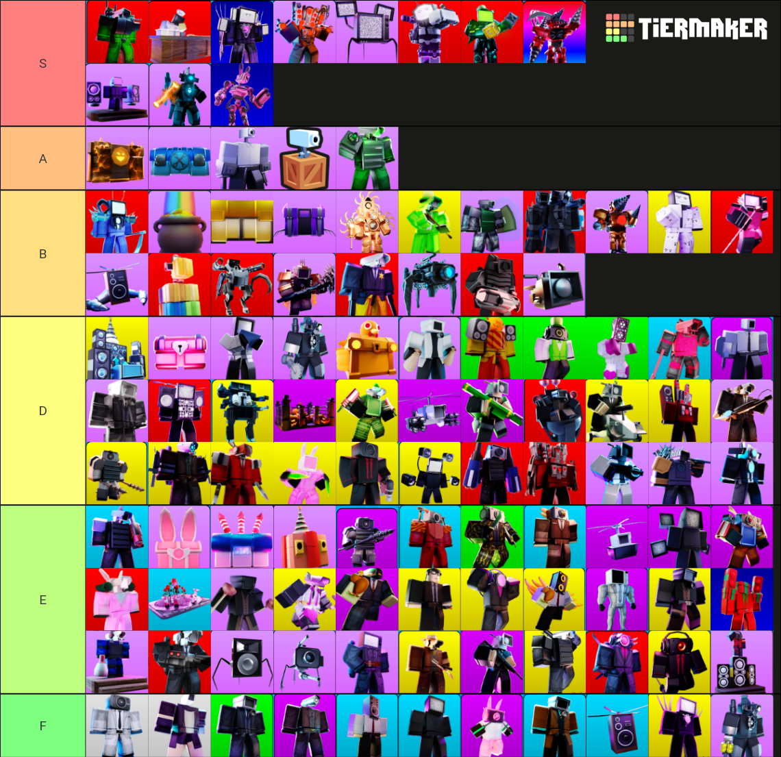 Toilet tower defense all units In the game 2024 Tier List (Community ...