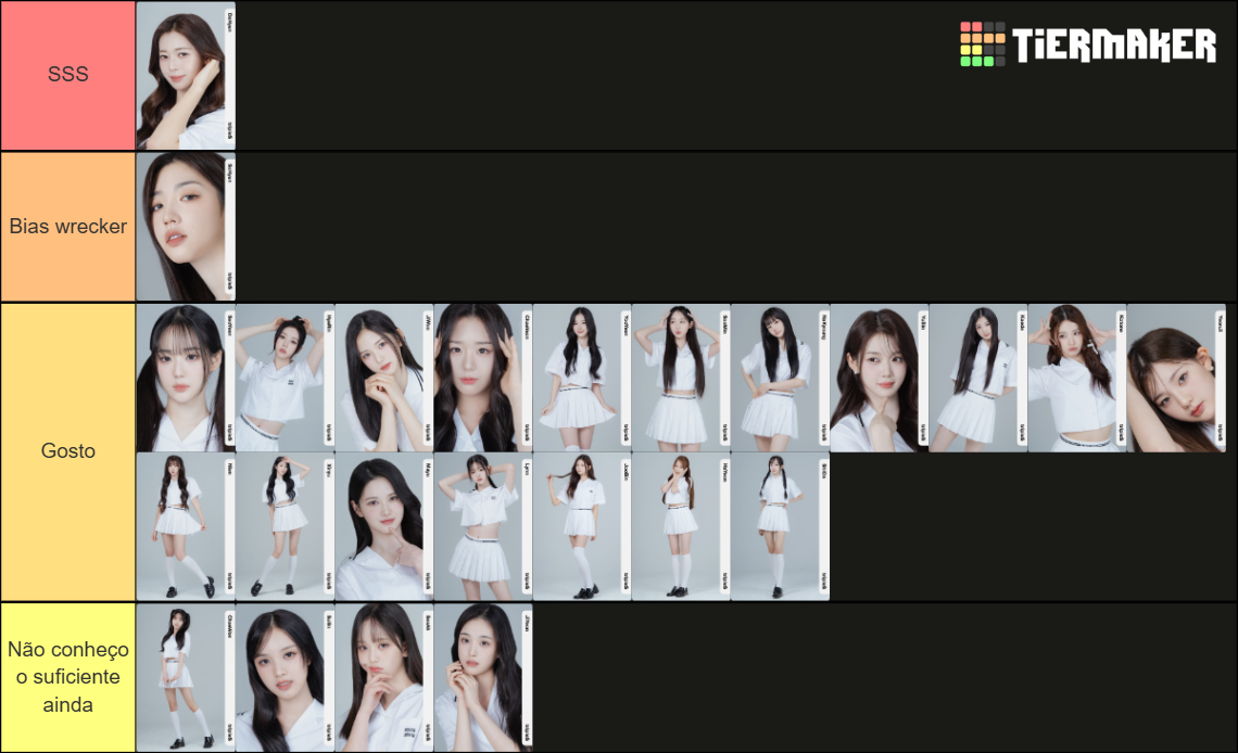 TripleS All Members Tier List (Community Rankings) - TierMaker