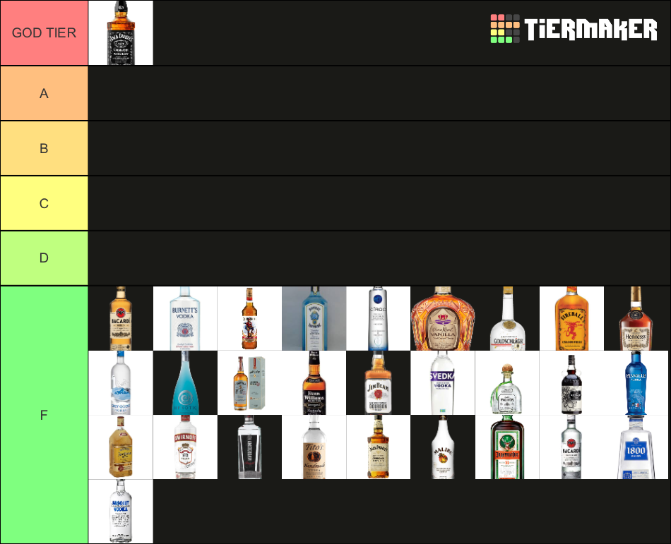 Best Liquor Tier List (Community Rankings) - TierMaker