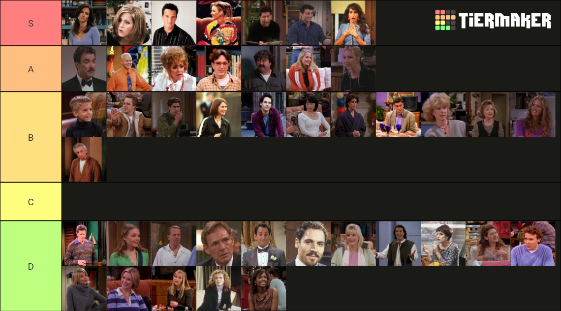Friends Characters Tier List (Community Rankings) - TierMaker