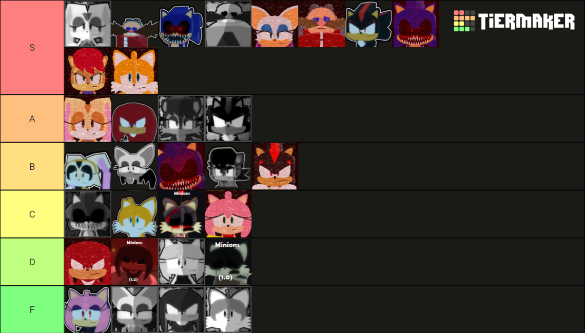 Sonic.EXE The Disaster 1.2, 1.1, 10 (Character ). Tier List (Community ...