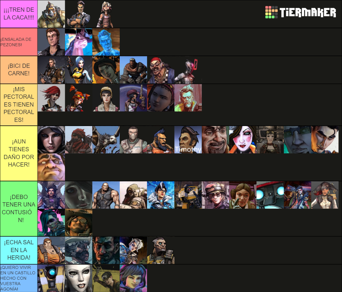 Borderlands Series Characters UPDATED (Spoilers for 3) Tier List ...