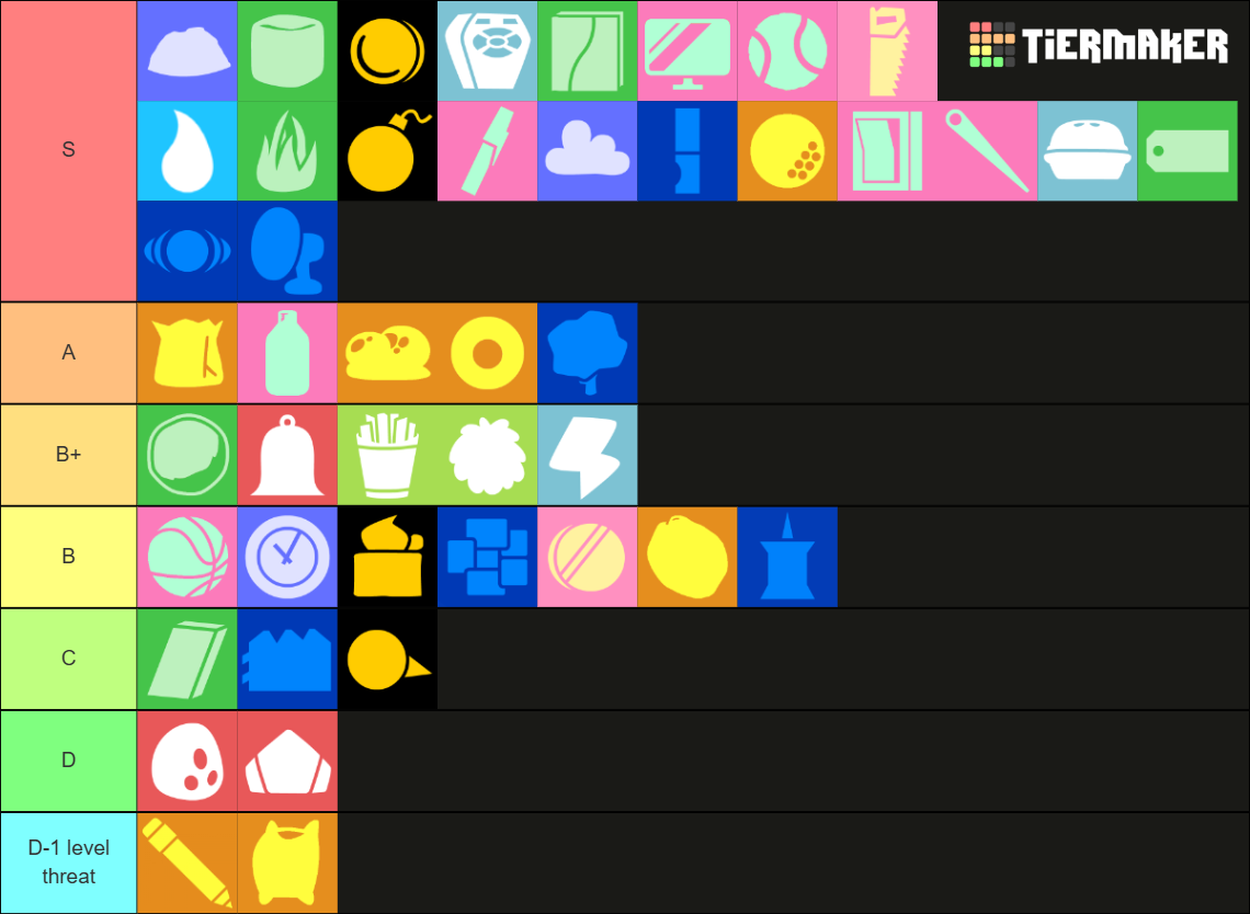 TPOT All Contestants As Of TPOT 15 Tier List (Community Rankings ...