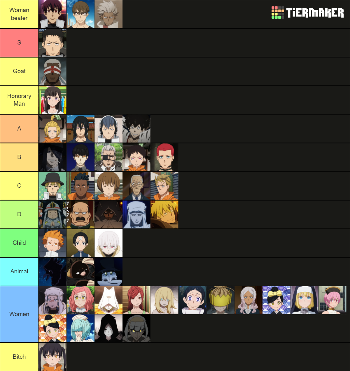 Fire Force Characters Tier List (Community Rankings) - TierMaker