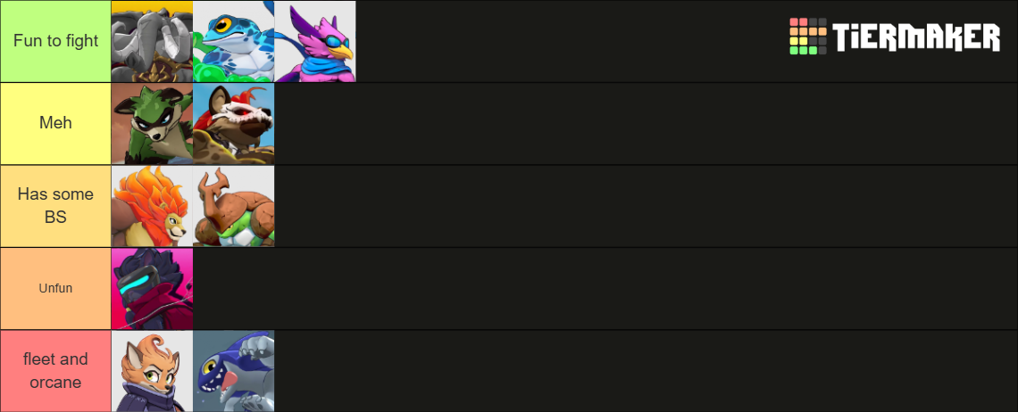 Rivals 2 Characters Tier List (Community Rankings) - TierMaker