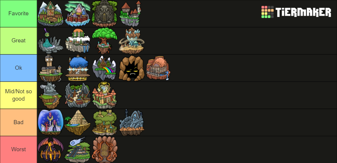 Wizard101 Worlds Tierlist Tier List (Community Rankings) - TierMaker