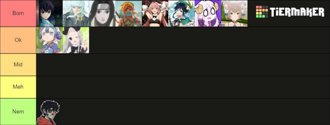 Femboy Tier List (Community Rankings) - TierMaker
