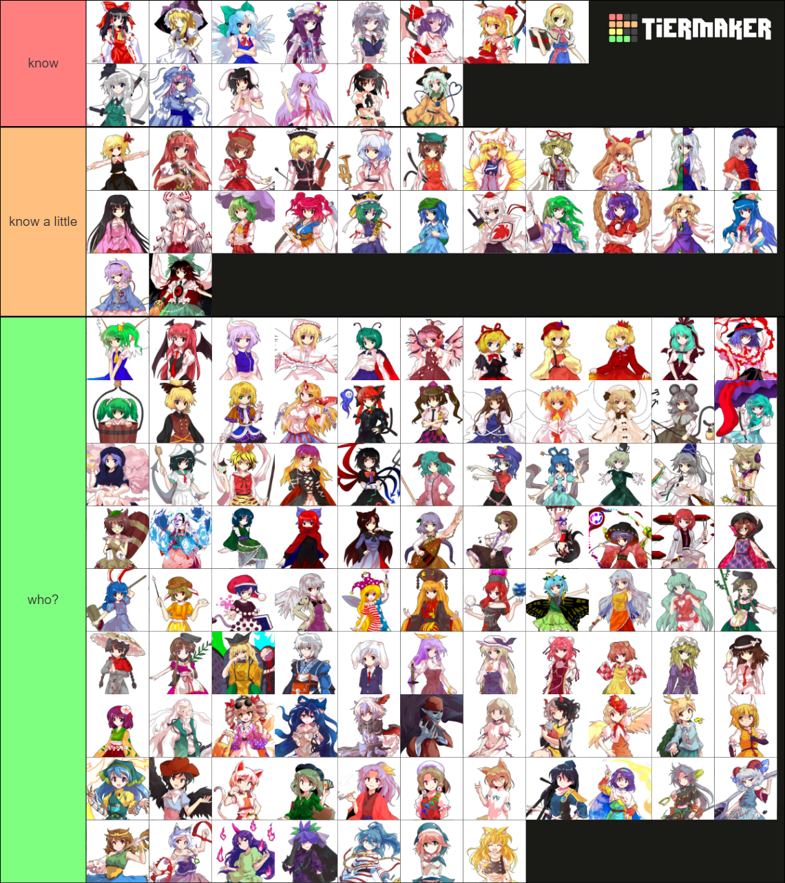 Touhou Characters Tier List (Community Rankings) - TierMaker