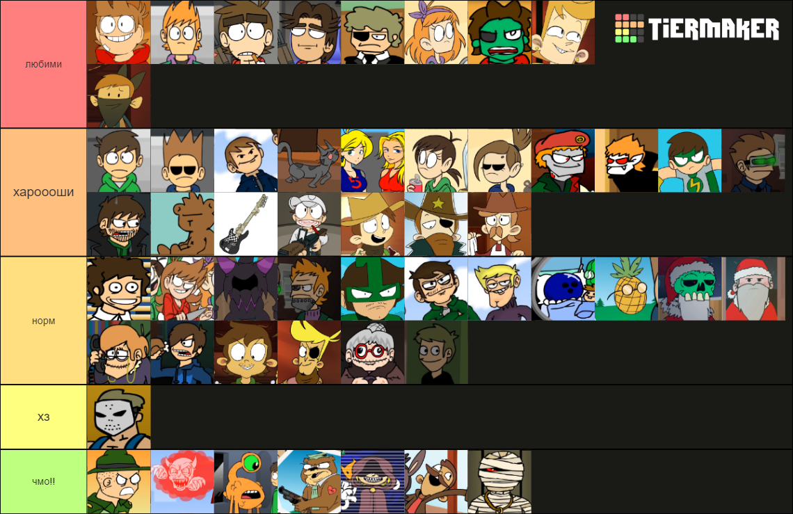 Eddsworld Characters (Extended List) Tier List (Community Rankings ...