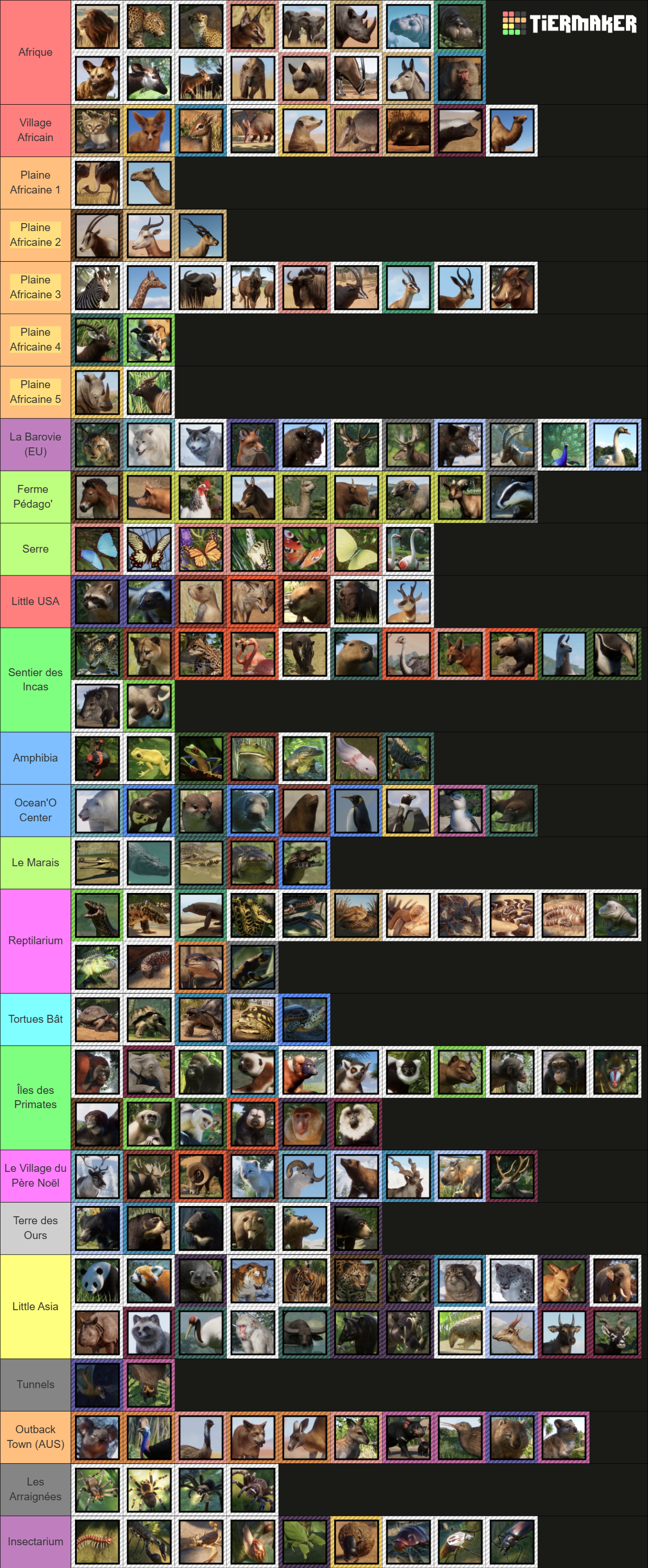Planet Zoo Animals (Jun 2025) Tier List (Community Rankings) - TierMaker