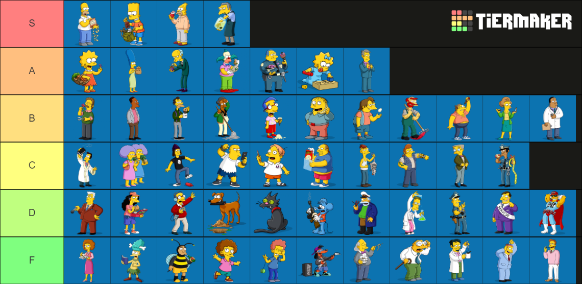 Simpsons Characters Tier List (Community Rankings) - TierMaker