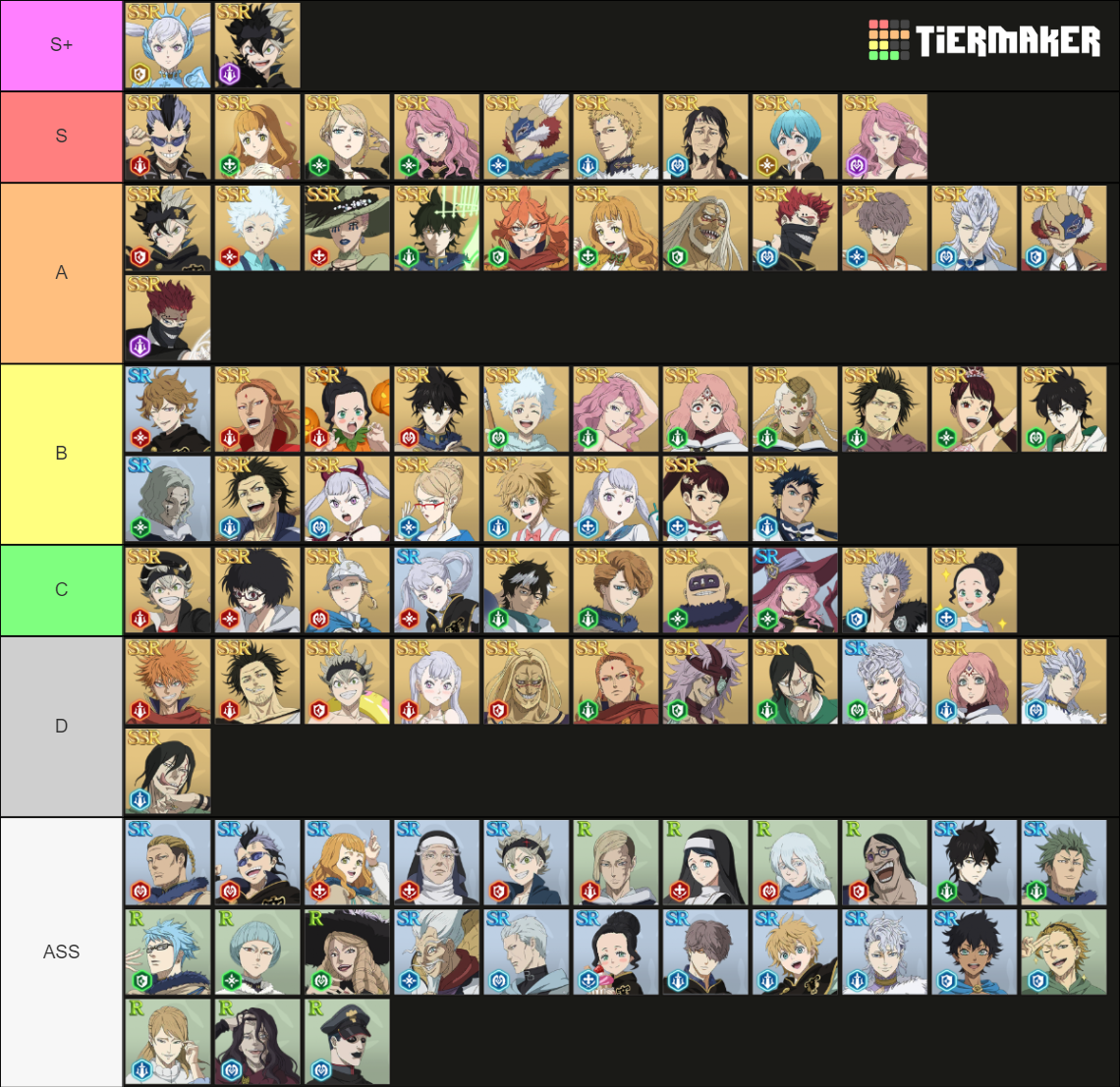 Black Clover Mobile UPDATE! Tier List (Community Rankings) - TierMaker