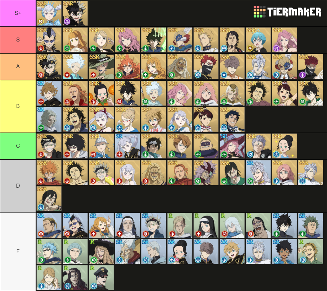 Black Clover Mobile UPDATE! Tier List (Community Rankings) - TierMaker