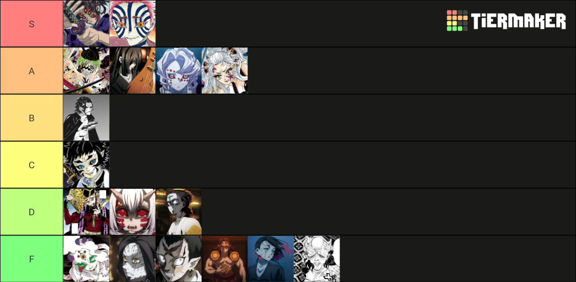 Twelve Kizuki Demon Moons (Demon Slayer KnY) Tier List (Community Rankings) - TierMaker