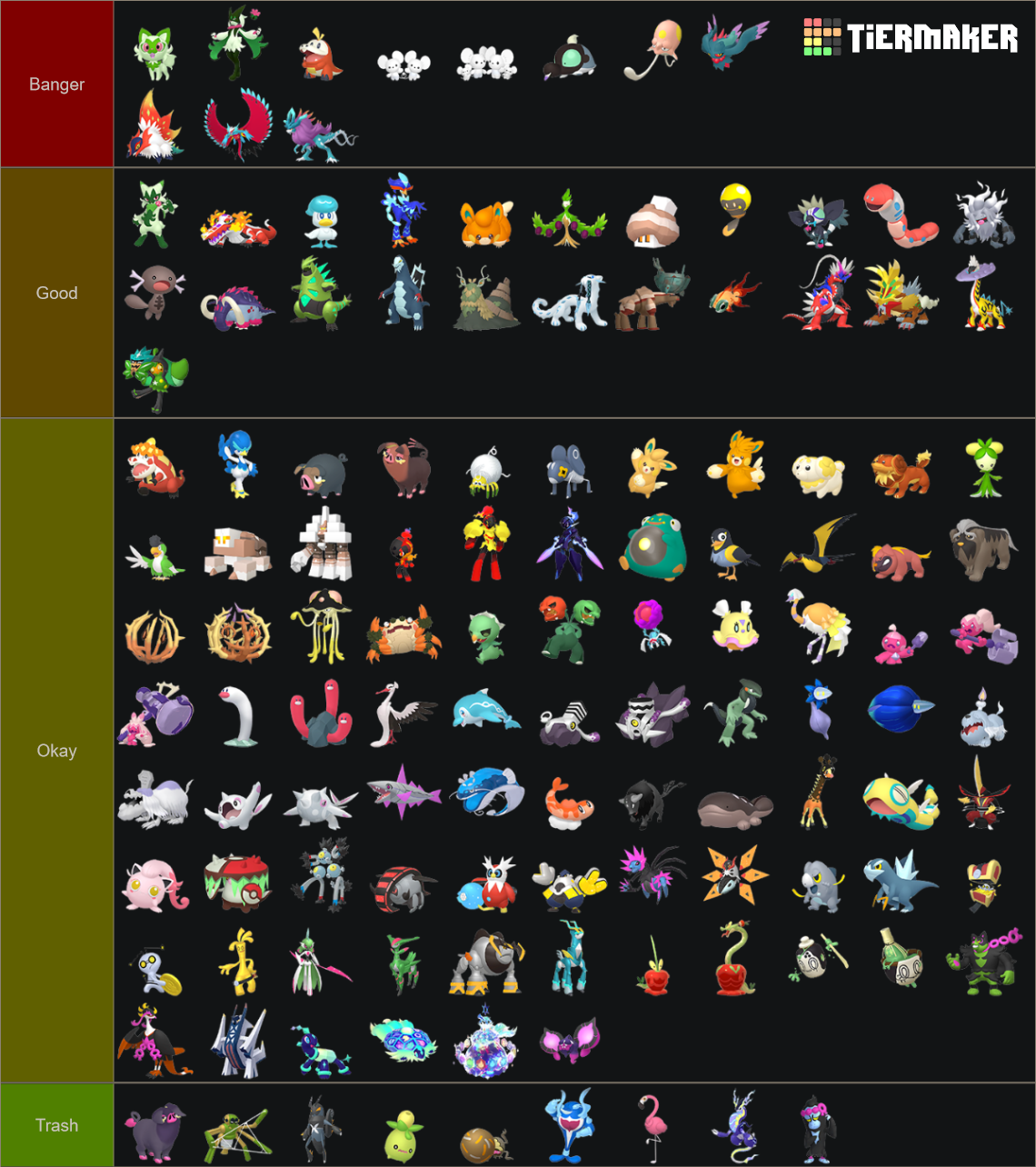 gen 9 pokemon Tier List (Community Rankings) - TierMaker