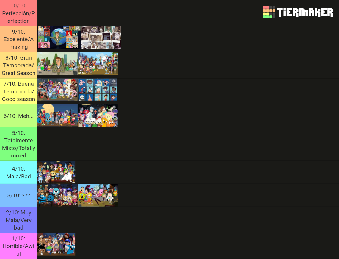 TD: STARS ANIMATED SAGA/OUTLASTER SAGA (Season Ranking) Tier List ...
