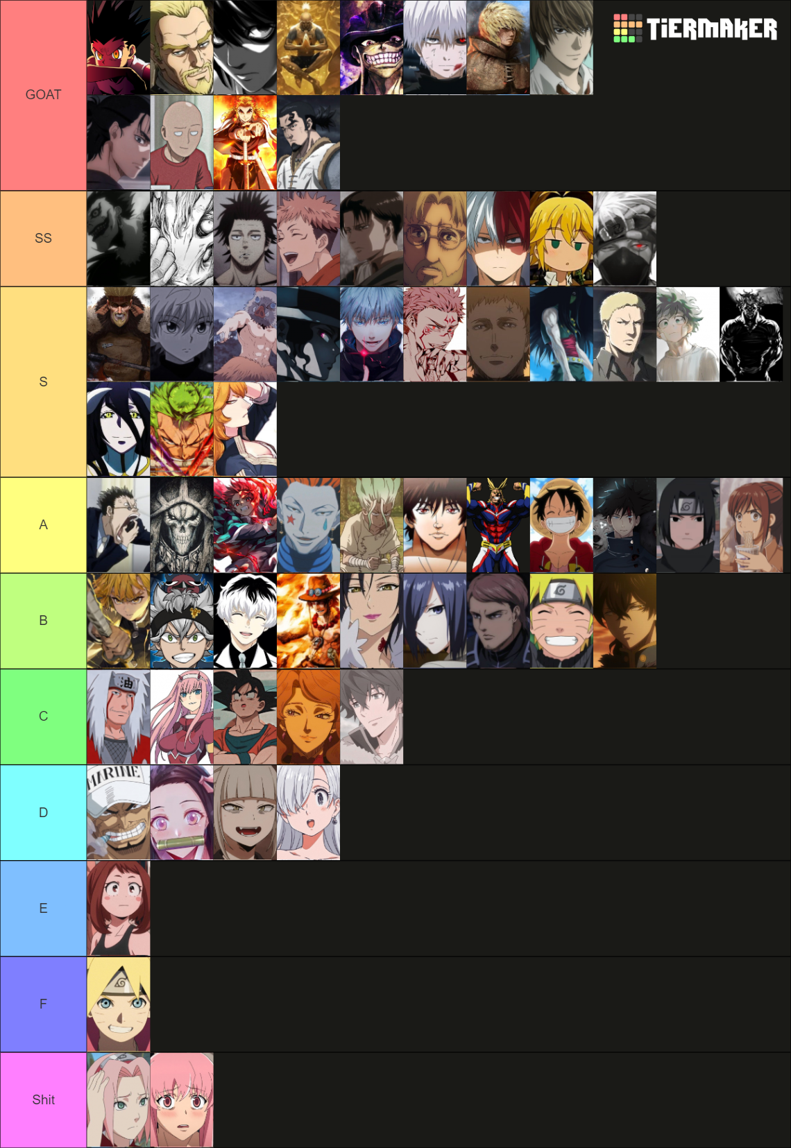 anime character tierlist (50+) Tier List (Community Rankings) - TierMaker