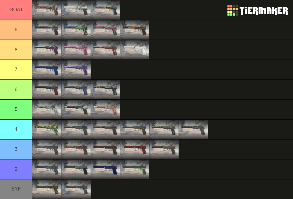 Counter-Strike 2 (CS2): All USP-S Skins (Feb 2024) Tier List (Community ...