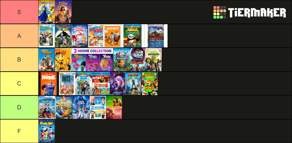 DreamWorks Worlds Tier List (Community Rankings) - TierMaker