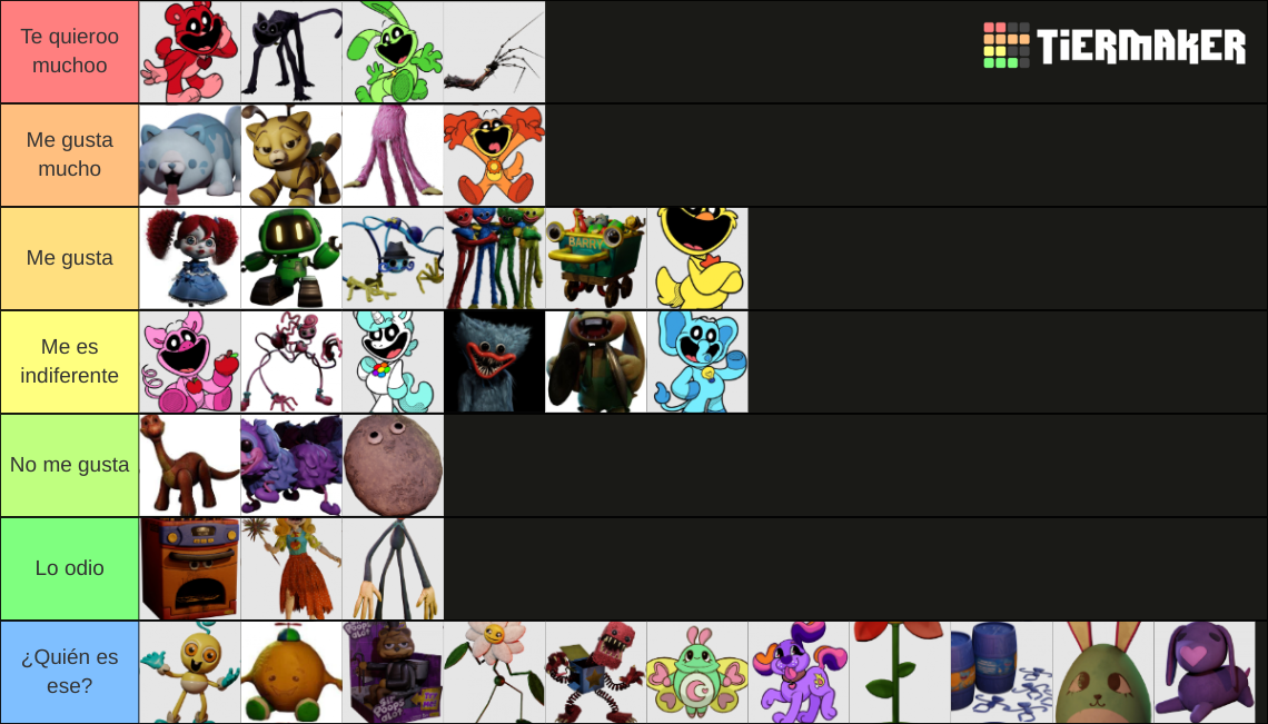 Personajes favoritos Poppy Playtime(cap1-3+Project Playtime) Tier List ...