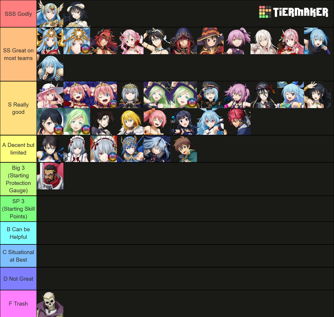 Updated Slime Isekai Memories 5* Battle Units Tier List (Community ...