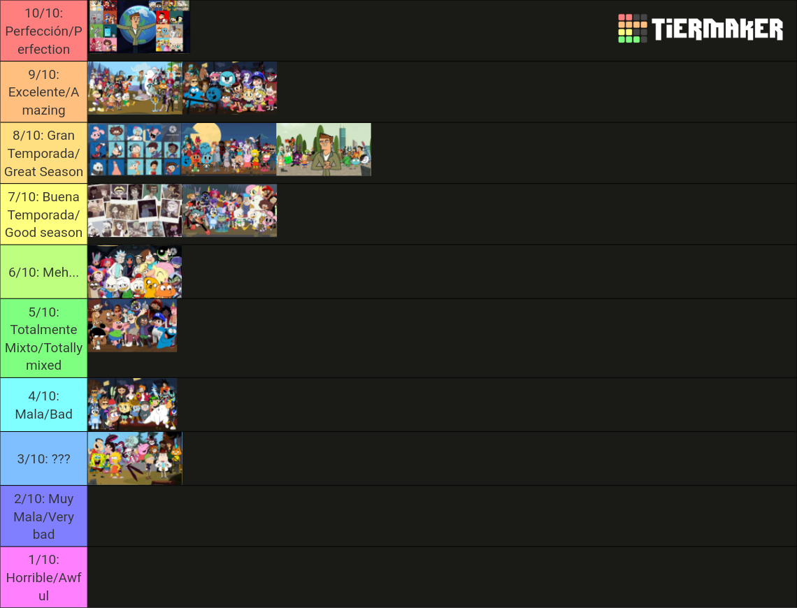 TD: STARS ANIMATED SAGA/OUTLASTER SAGA (Season Ranking) Tier List ...