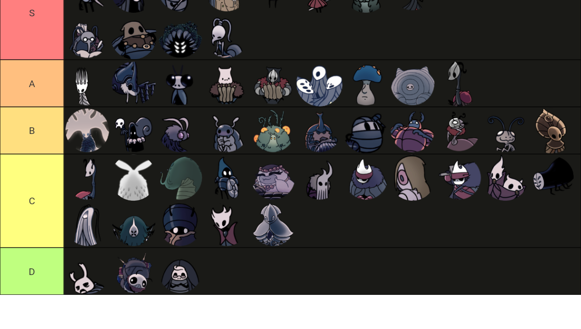 Hollow Knight NPCs Tier List (Community Rankings) - TierMaker
