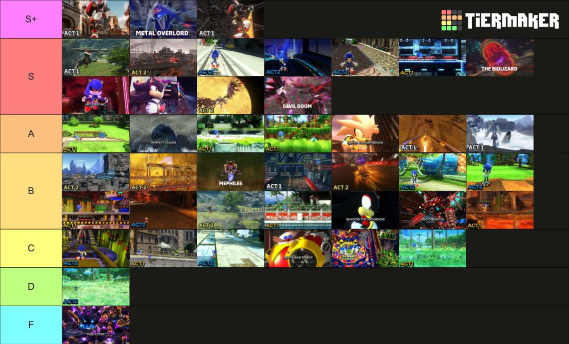 Sonic X Shadow Generations all stages and bosses (All DLC) Tier List (Community Rankings ...