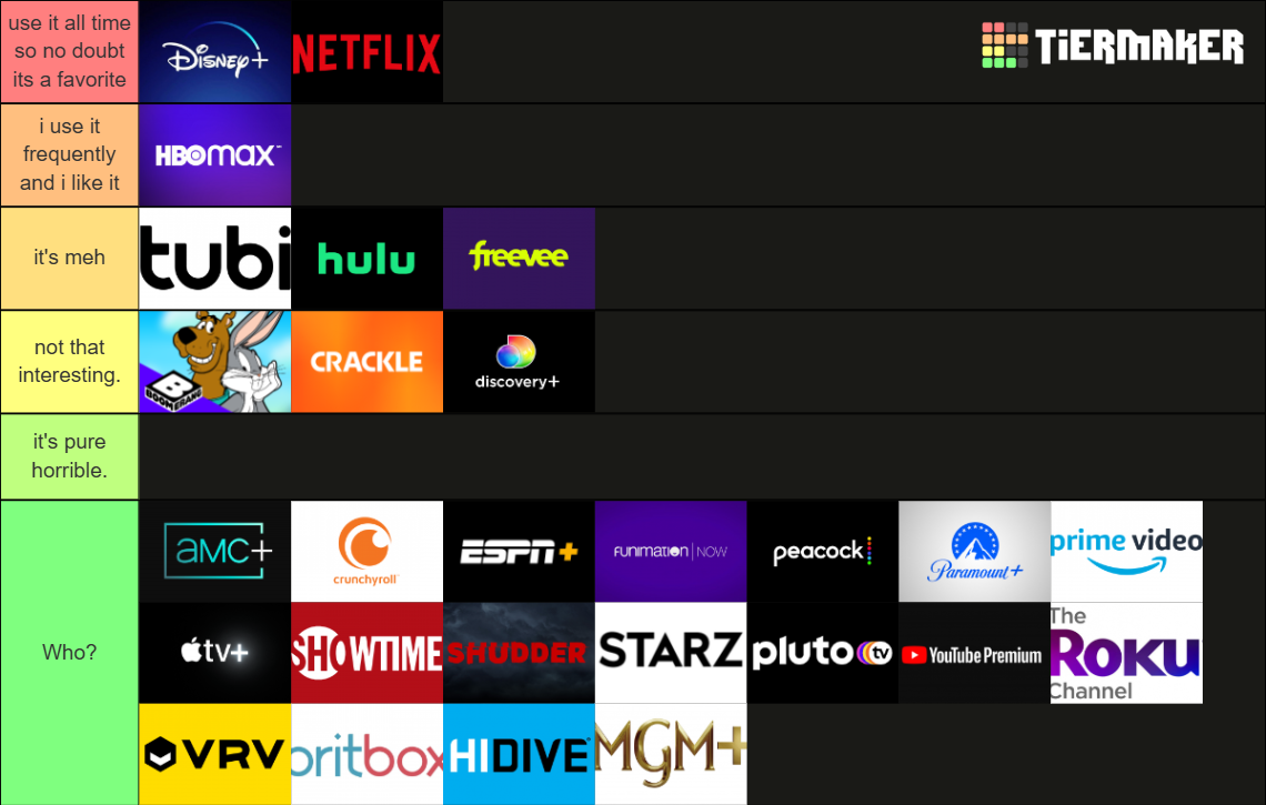 Streaming Services in 2023 Tier List (Community Rankings) - TierMaker