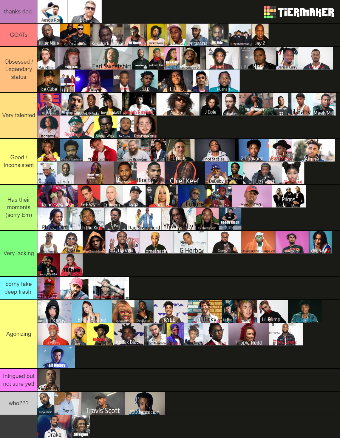 Rappers in 2024 Tier List (Community Rankings) - TierMaker