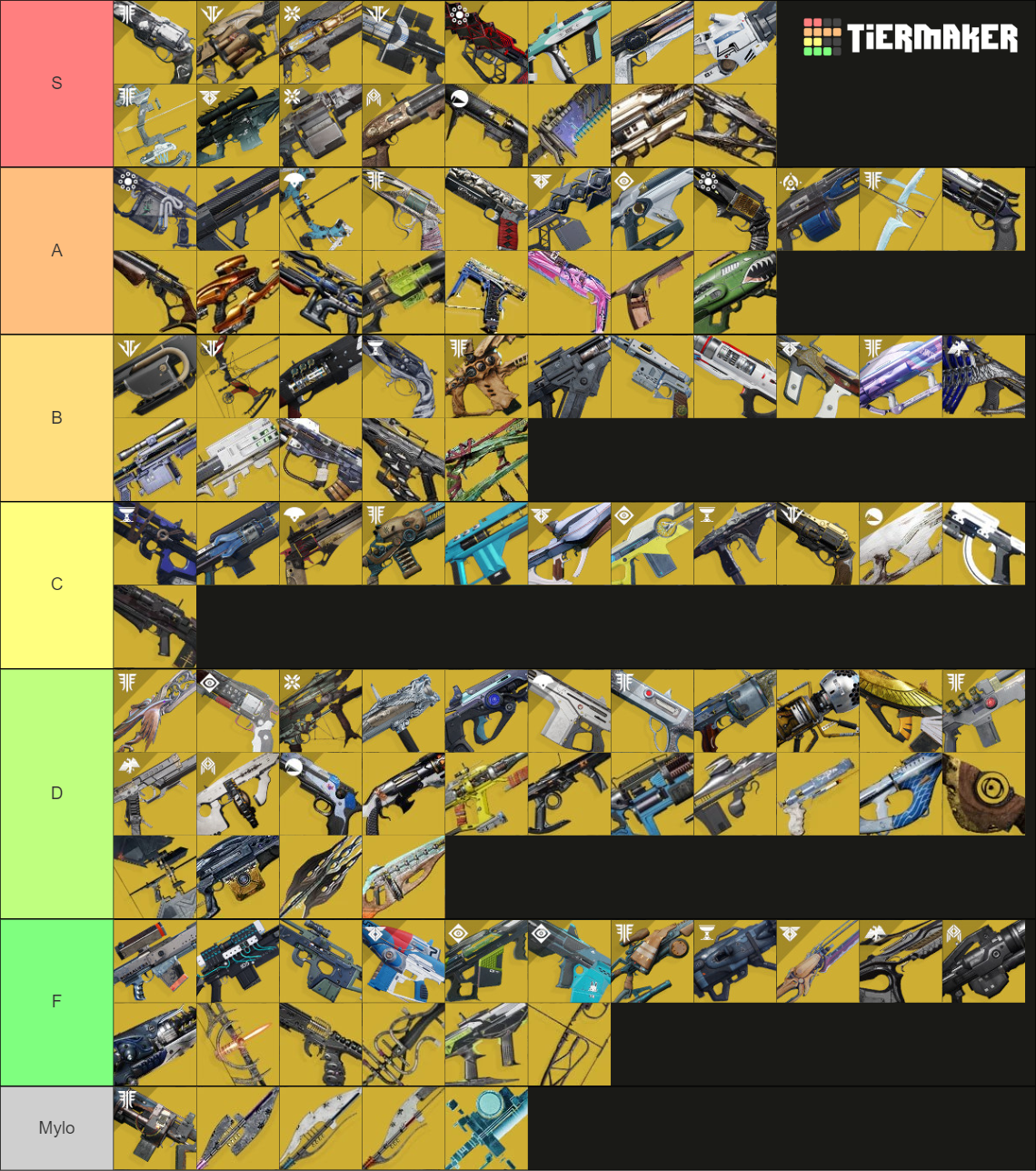 Destiny 2 Exotic Weapons (TFS) Tier List (Community Rankings) - TierMaker