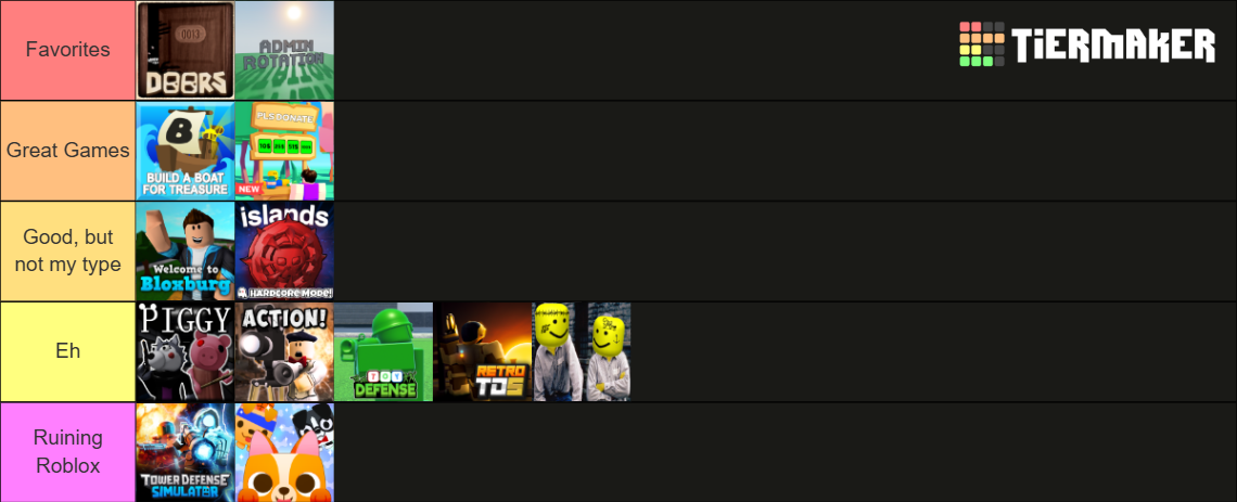 Roblox Games Tier List (Community Rankings) - TierMaker