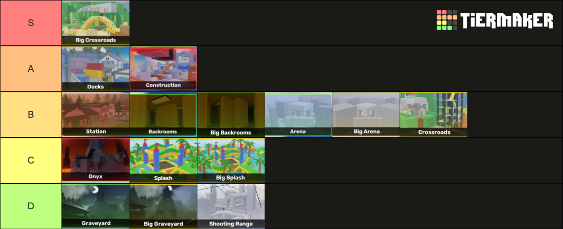 Roblox Rivals Maps Ranked Tier List (Community Rankings) - TierMaker