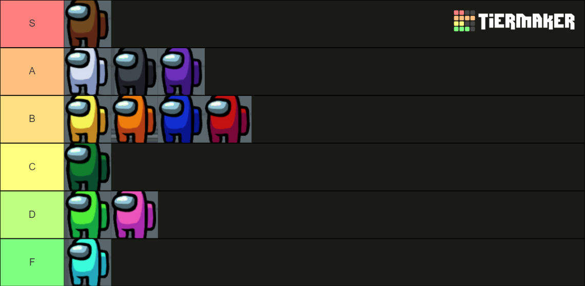 Among Us Colors Tier List (Community Rankings) - TierMaker
