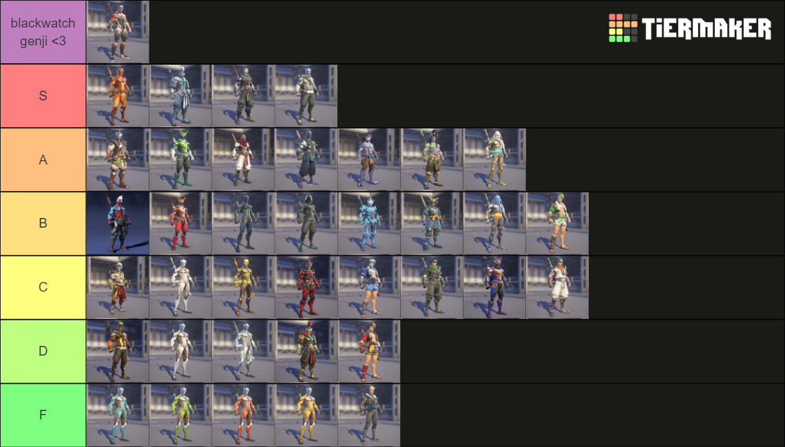 Genji skins (2024) Tier List (Community Rankings) - TierMaker