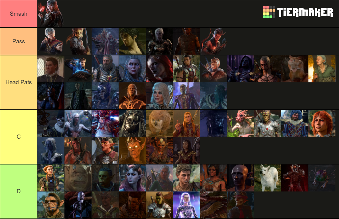 Baldur's Gate 3 Characters Tier List (Community Rankings) - TierMaker