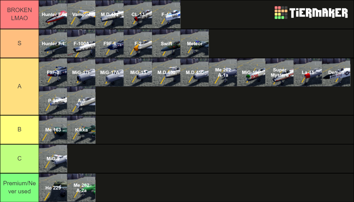 Wings of Glory Roblox Plane Tier List (Community Rankings) - TierMaker